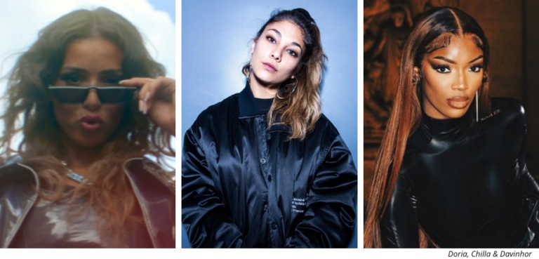The 20 most listened French female rappers in 2022 - Madame Rap