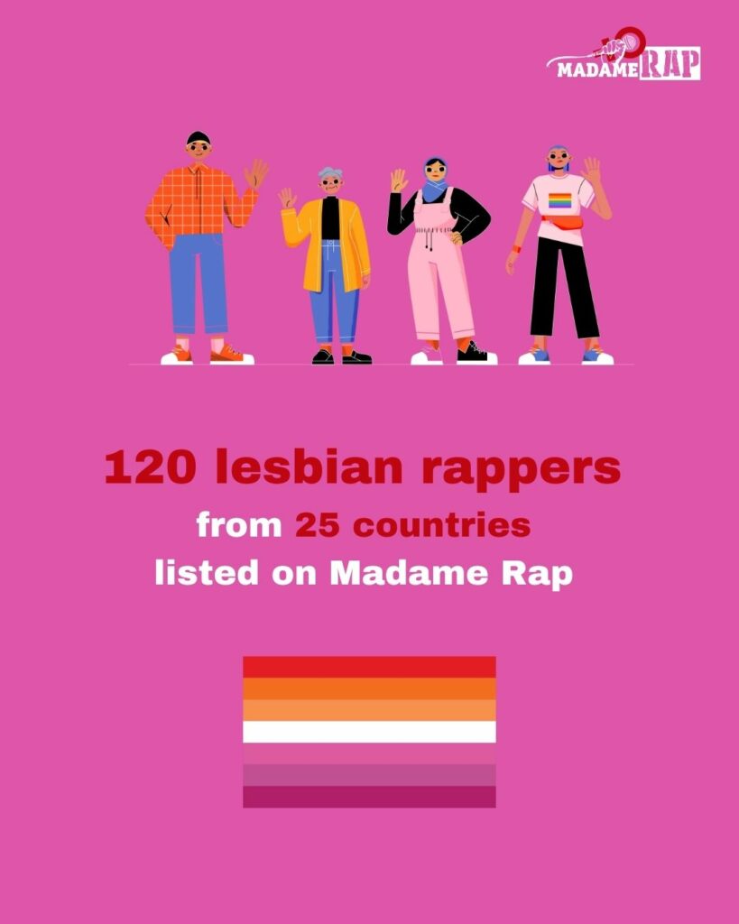 INFOGRAPHIC #6 – Out and Loud: Mapping Lesbian Rappers Worldwide ...